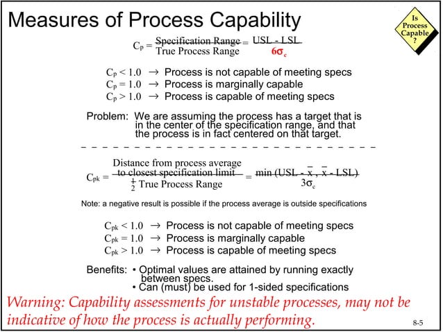 Basics of Process Capability | PPT | Technology & Computing