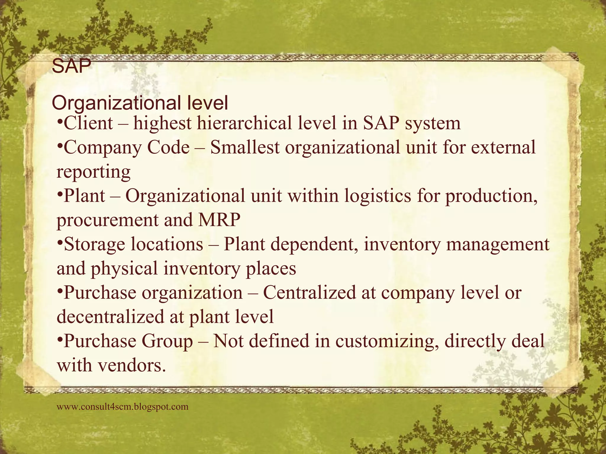 Basics Of Procurement Process | PPT