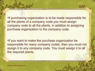 Basics Of Procurement Process | PPT