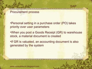 Basics Of Procurement Process | PPT
