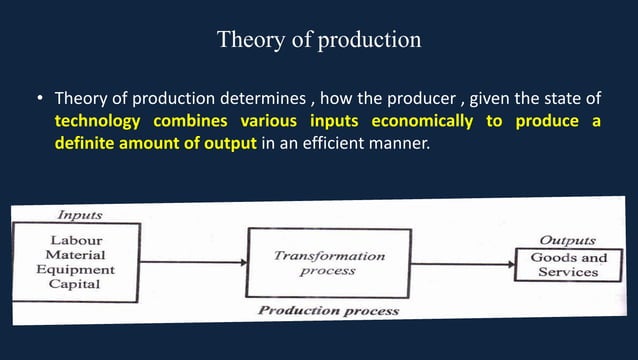 Basics of production | PPTX | Physics | Science