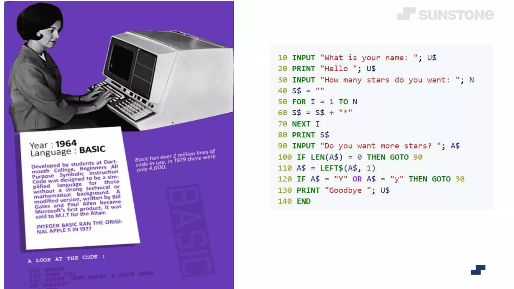Basics of Programming.pptx | Programming Languages | Computing
