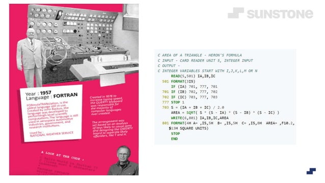 Basics of Programming.pptx | Programming Languages | Computing