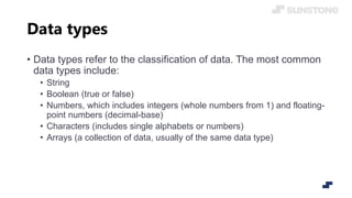 Basics of Programming.pptx