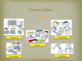 Basics of project management | PDF