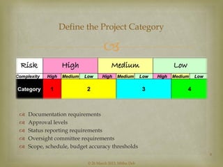Basics of project management | PDF
