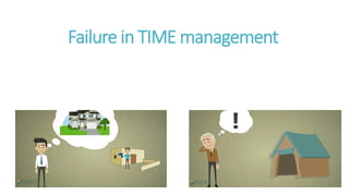 Basics of project management.pptx