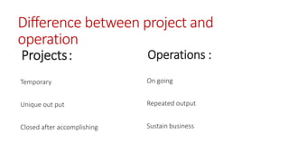 Basics of project management.pptx