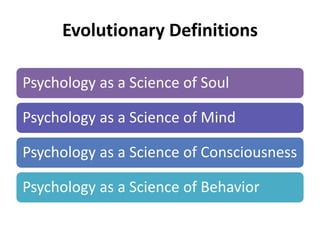 Basics of psychology | PPTX