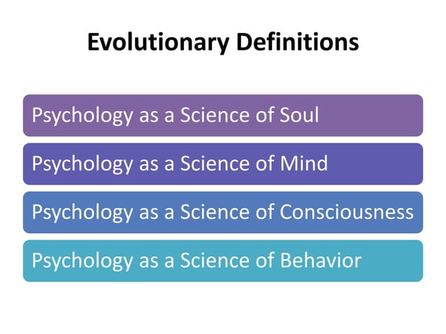 Basics of psychology | PPTX | Science