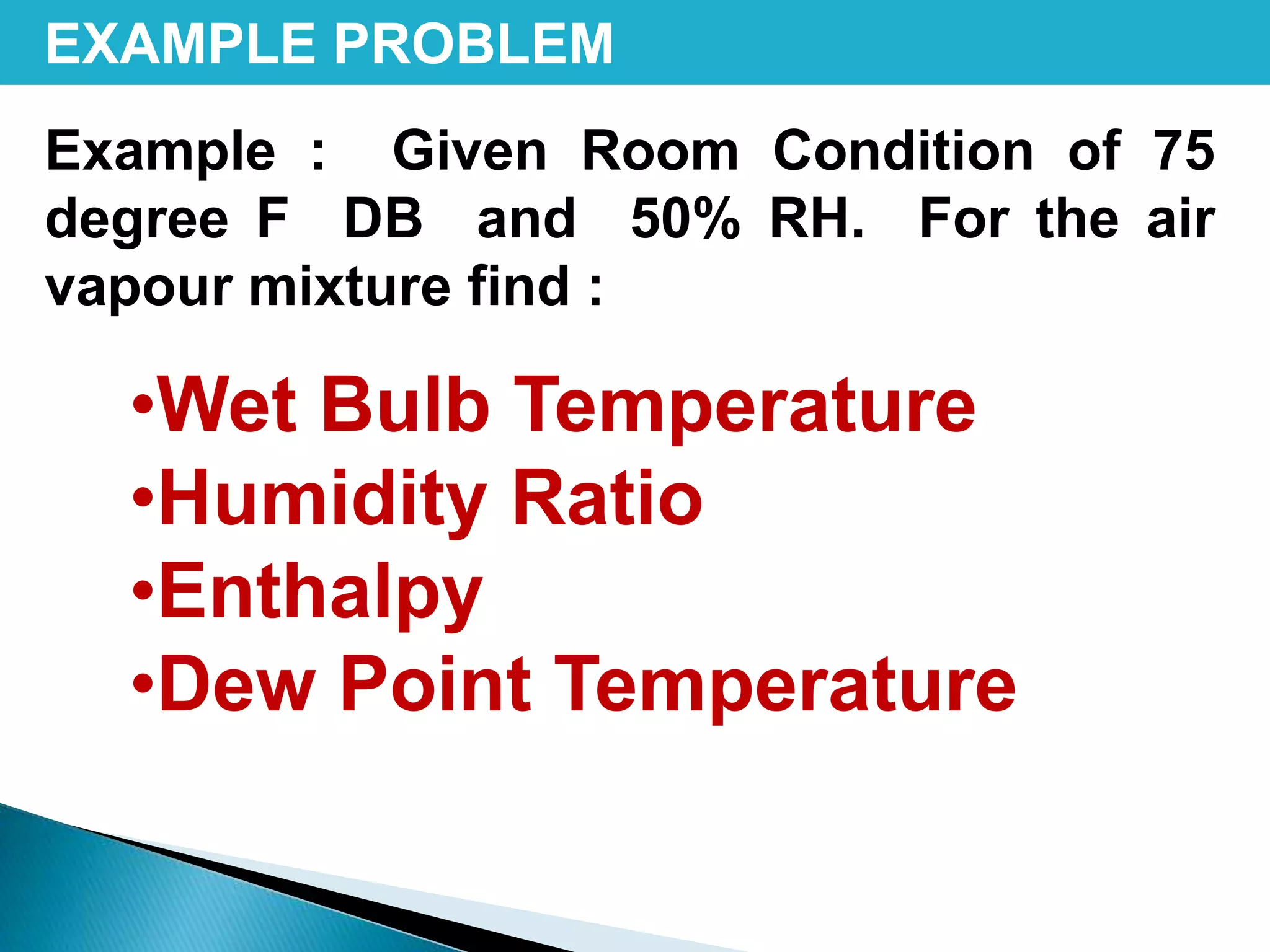 basics of psychrometrics-f.ppt
