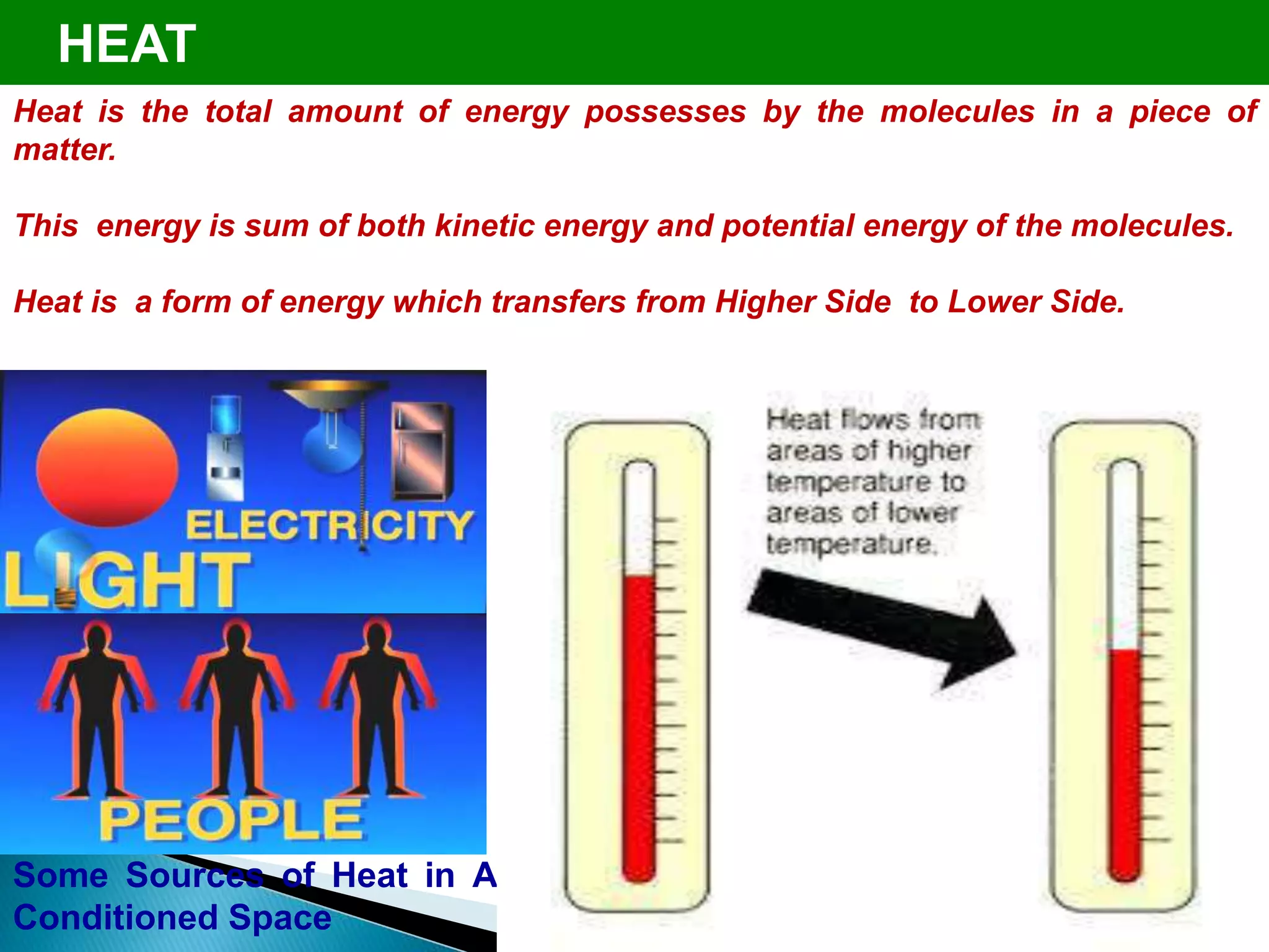 basics of psychrometrics-f.ppt