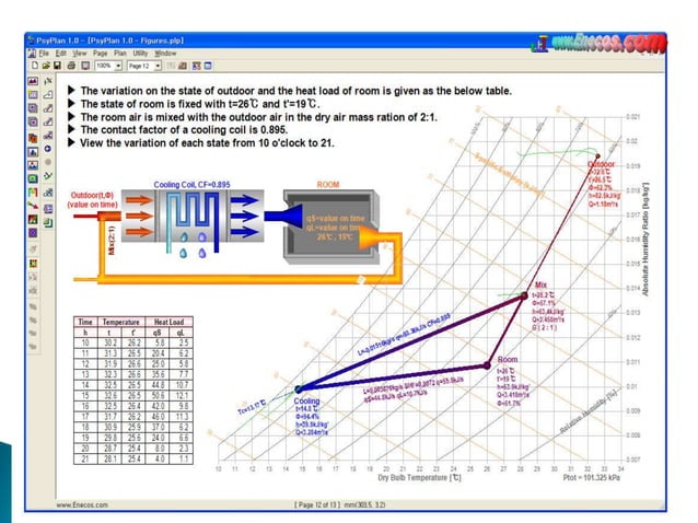 basics of psychrometrics-f.ppt