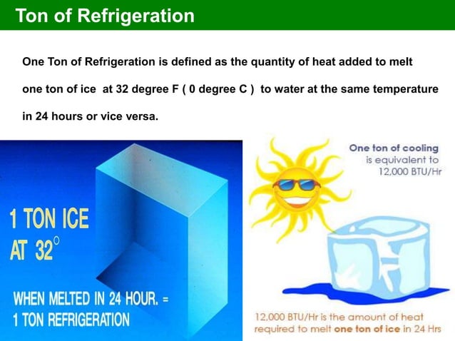 basics of psychrometrics-f.ppt