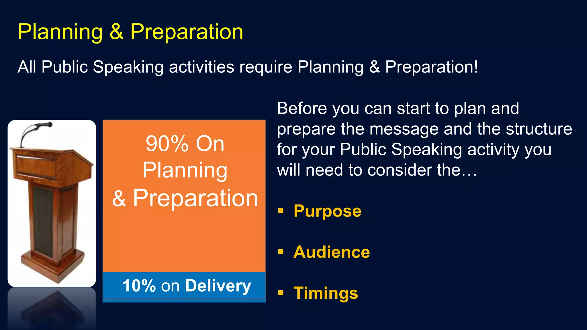 Basics of public speaking | PPTX