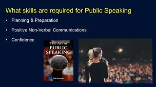 Basics of public speaking | PPTX