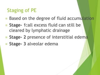 classifications and basics of pulmonaryedema.pptx