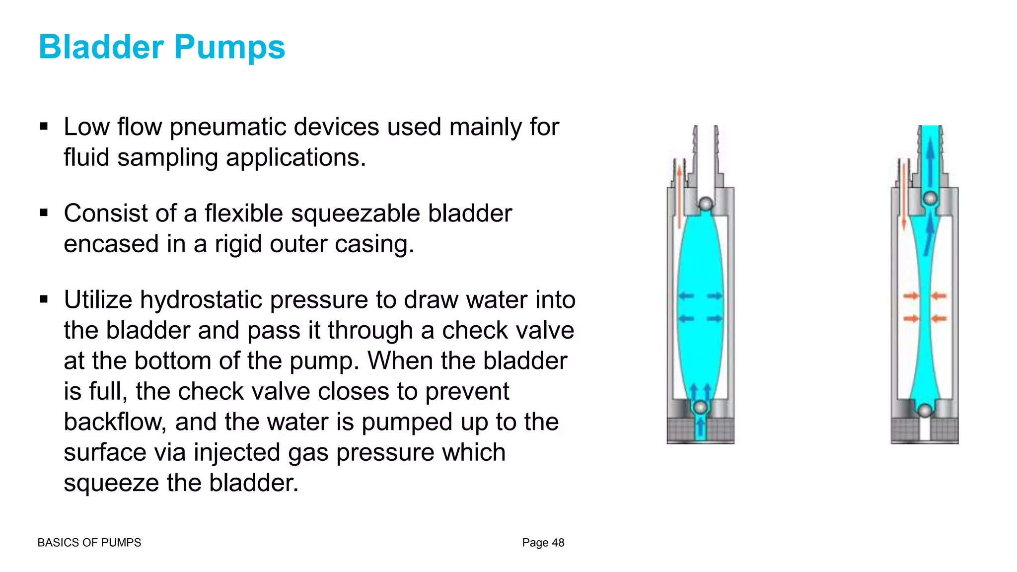 Basics of pumps | PPTX