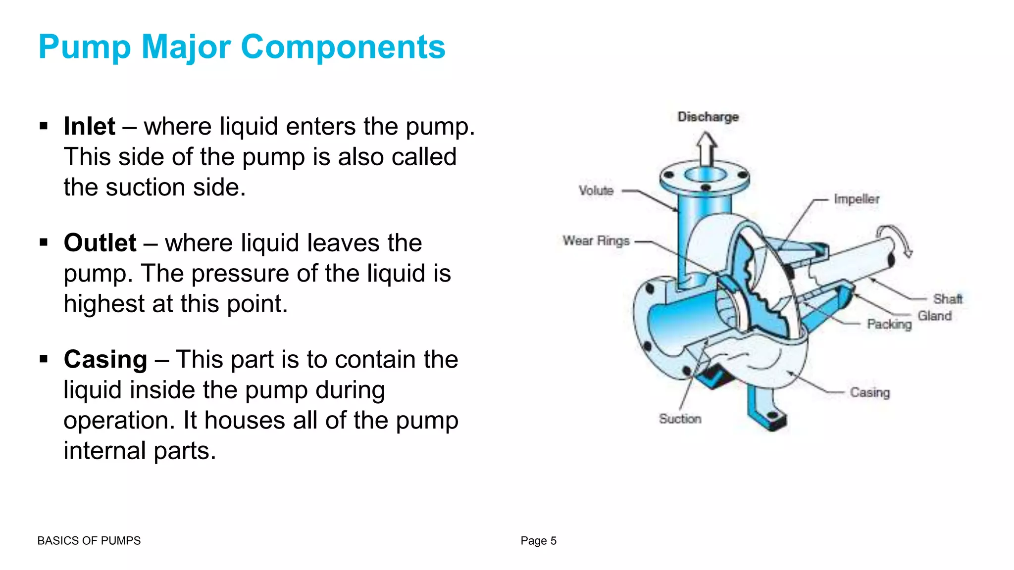 Basics of pumps | PPTX