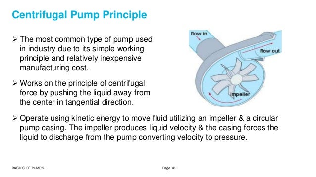 How To Determine What Pump To Use