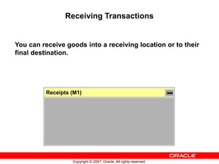 Basics of Oracle Purchasing | PPT
