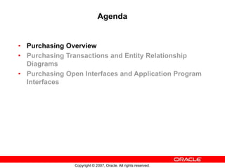 Basics of Oracle Purchasing | PPT