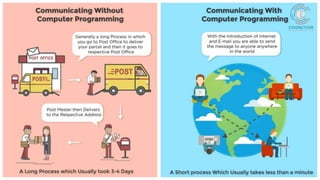 Data Science and Basics of Python | PPT