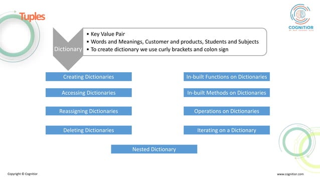 Data Science and Basics of Python | PPT