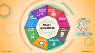 Data Science and Basics of Python | PPT