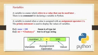 BASICS OF PYTHON usefull for the student who would like to learn on their own | PPT
