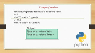 BASICS OF PYTHON usefull for the student who would like to learn on their own | PPT