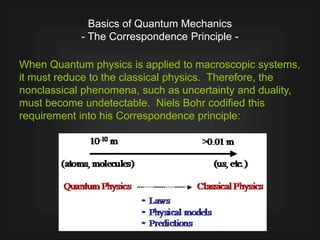 BasicsofQM_Postulates.ppt | Physics | Science