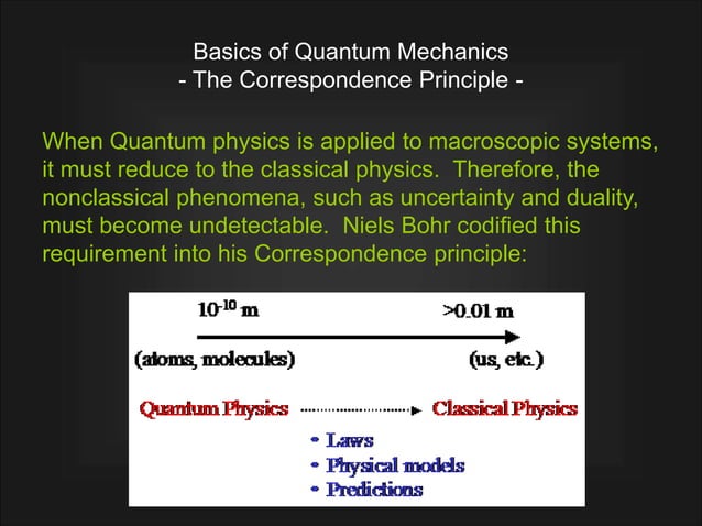 Basics of Quantum Mechanics: - Why Quantum Physics? - | PPT