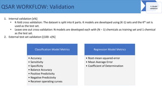 Basics of QSAR Modeling | PDF