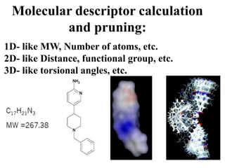 Basics of QSAR Modeling by Prof Rahul D. Jawarkar.pptx