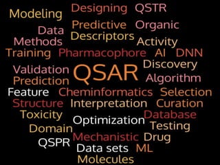 Basics of QSAR Modeling by Prof Rahul D. Jawarkar.pptx