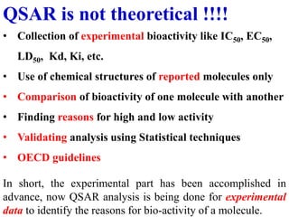Basics of QSAR Modeling by Prof Rahul D. Jawarkar.pptx