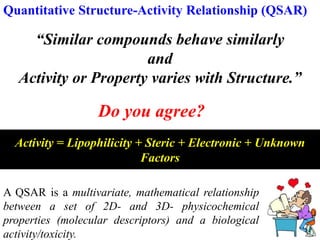Basics of QSAR Modeling by Prof Rahul D. Jawarkar.pptx