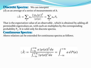 Basics of quantum mechanics | PPT