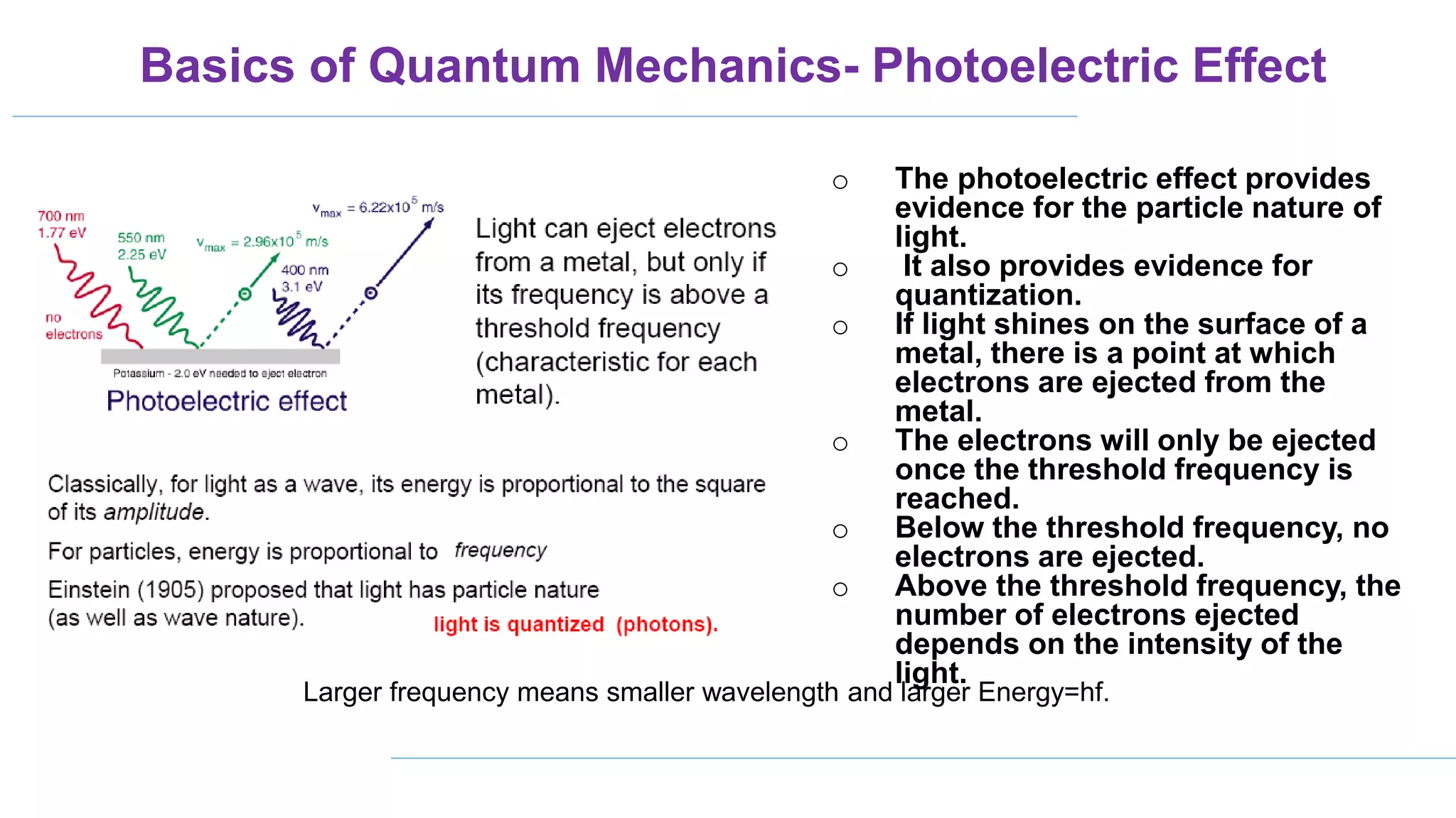 Basics of Quantum Mechanics-I.pptx