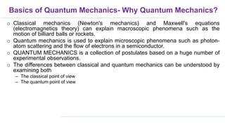 Basics of Quantum Mechanics-I.pptx