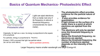 Basics of Quantum Mechanics-I.pptx