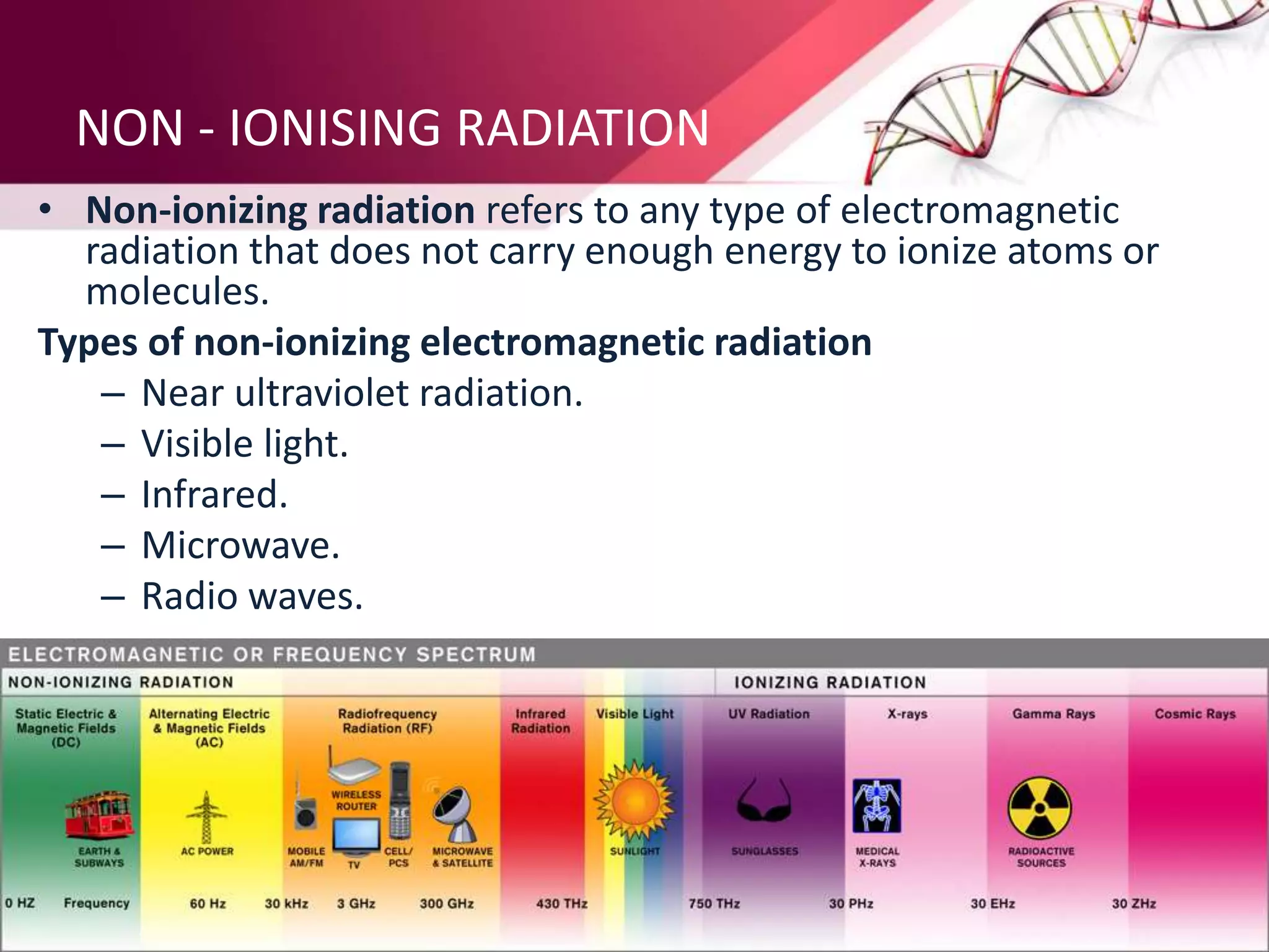 Basics of Radiation | PPTX
