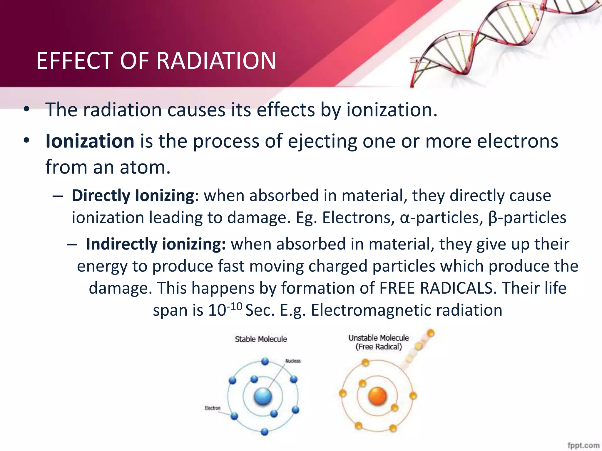 Basics of Radiation | PPTX