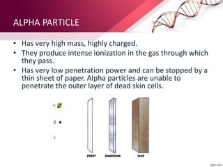 Basics of Radiation | PPTX
