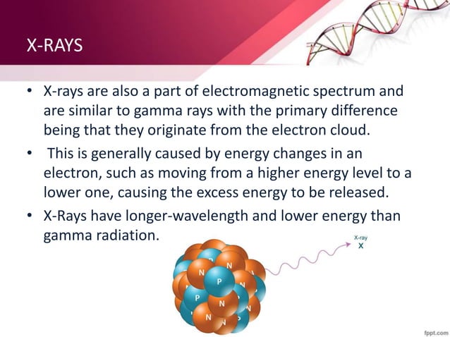 Basics of Radiation | PPTX