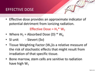 Basics of Radiation | PPTX