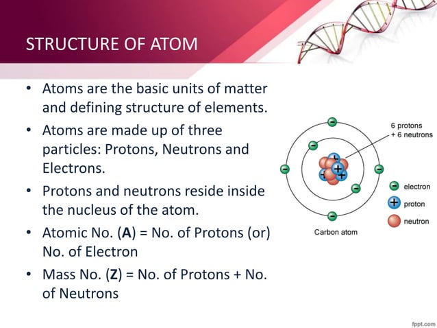 Basics of Radiation | PPTX