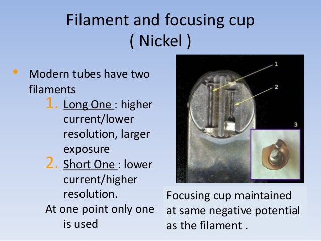 Basics of radiation and production of x rays