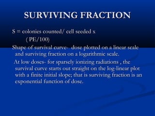 Basics of radiobiology | PPT